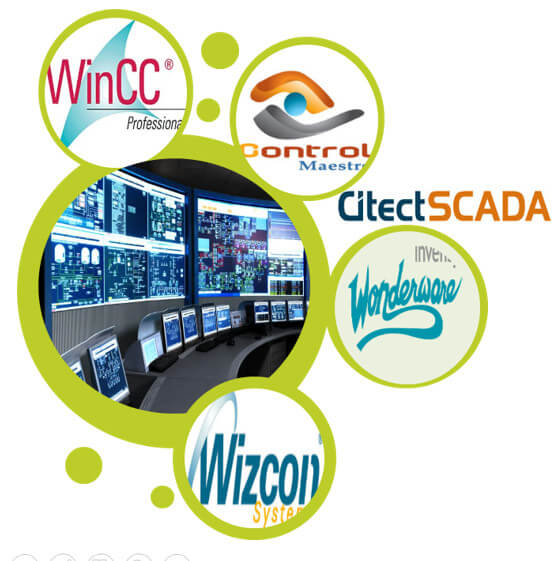 HMI/SCADA Monitoring Systems - ADLICO:Adli Control Bavar Co